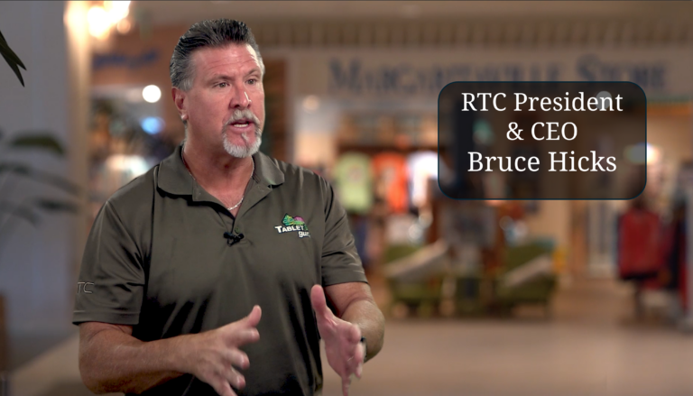 About Us – RTC Group, Inc.